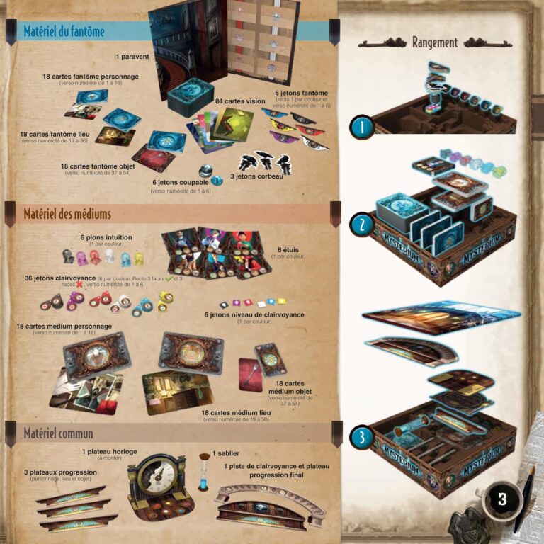 Règles du jeu Mysterium