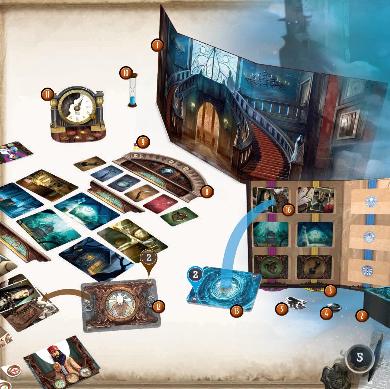 Règles du jeu Mysterium